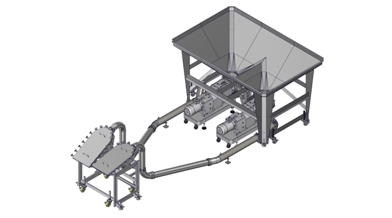 Line Feeding - MP Equipment